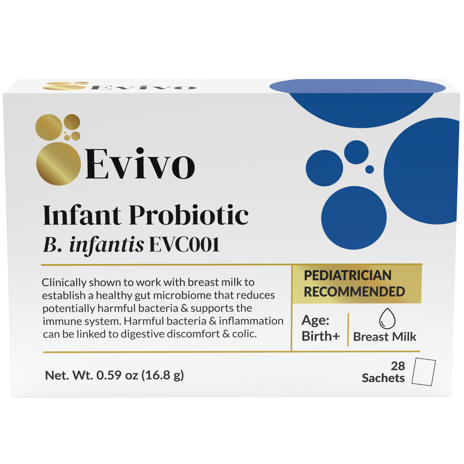 Products - Evivo