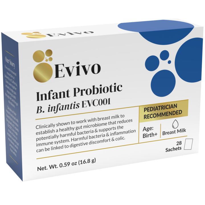 Evivo Advocate Program for Healthcare Professionals