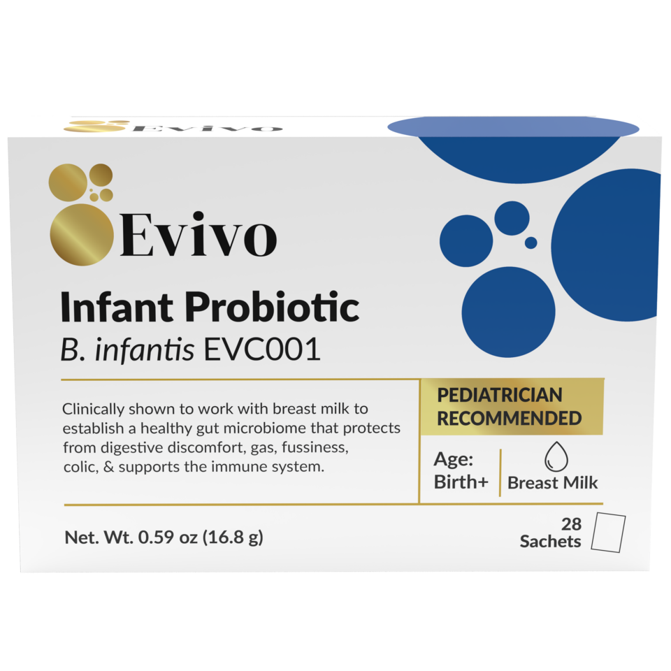 Products - Evivo