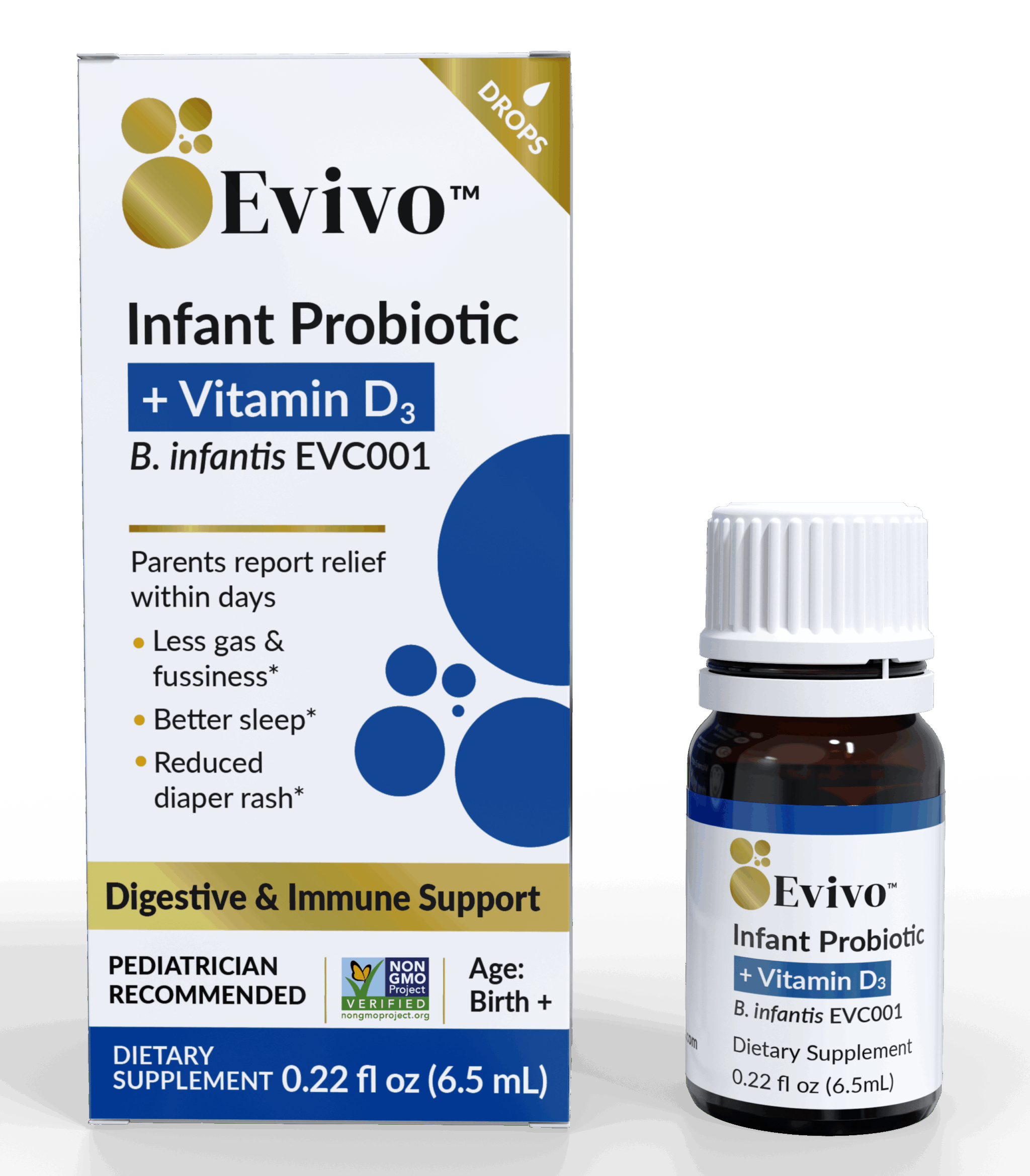 Products - Evivo